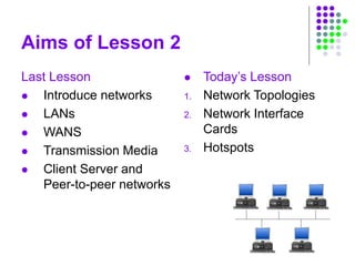 Network Slides | PPT