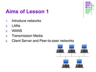 Network Slides | PPT