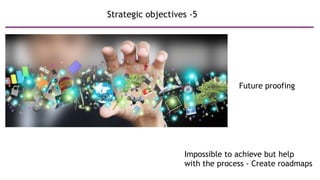 Network strategic-initiatives | PDF
