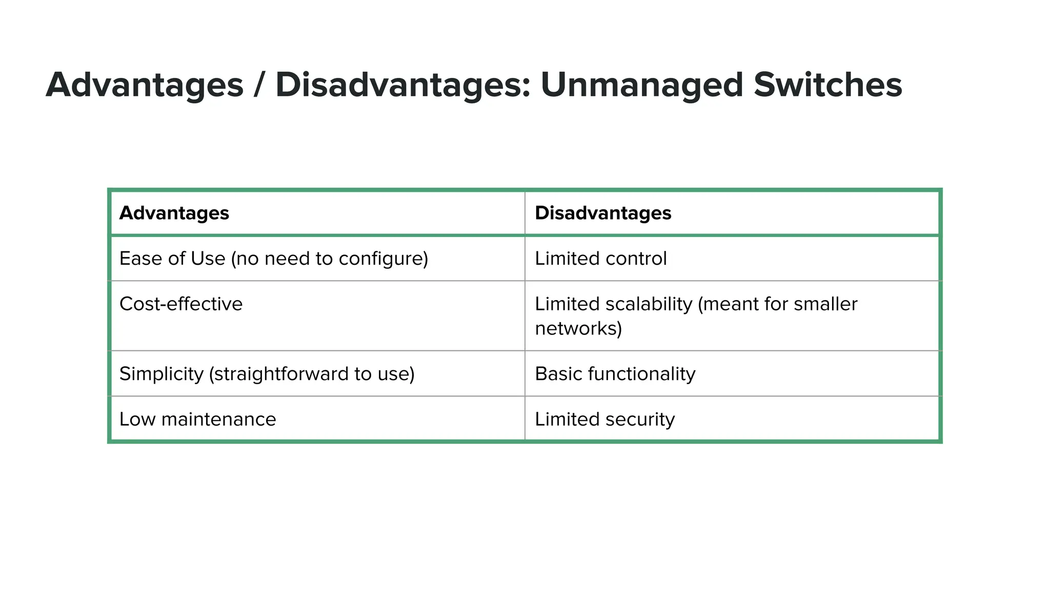 A Presentation About Network Switches.pdf