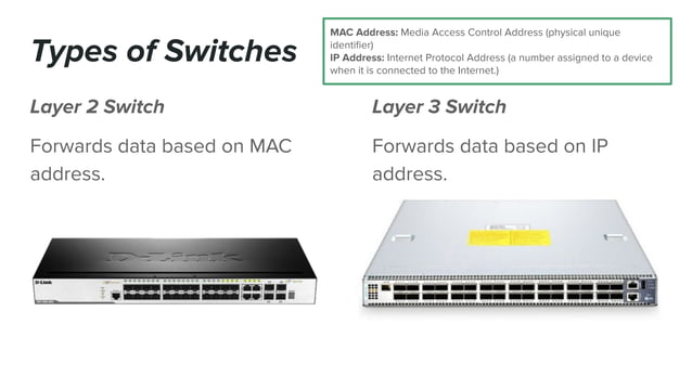 A Presentation About Network Switches.pdf