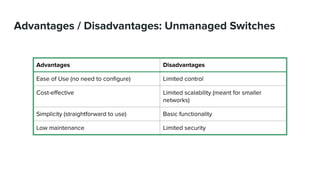 A Presentation About Network Switches.pdf