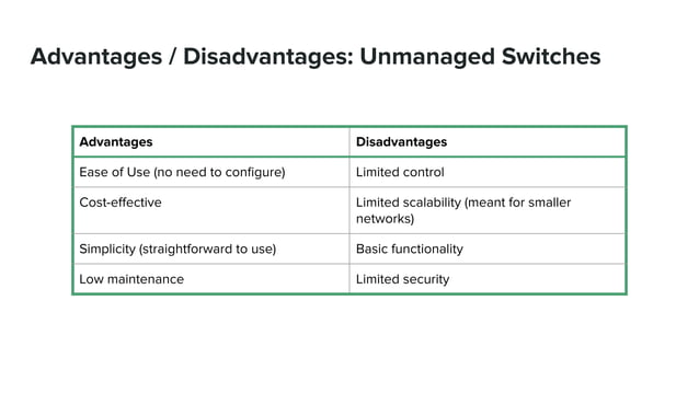 A Presentation About Network Switches.pdf