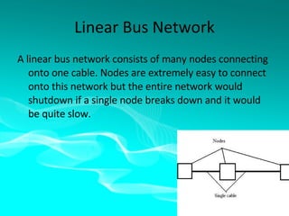 Network Topologies | PPT