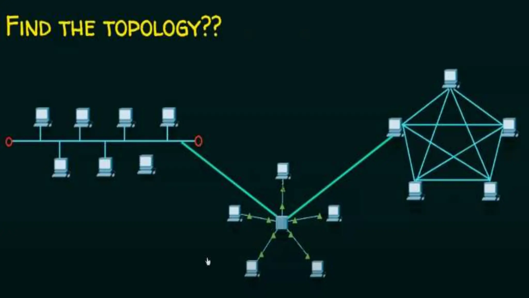 NETWORK-TOPOLOGIES-VARIOUS-TOPOLOGIES.pptx | Computer Networking | Computing