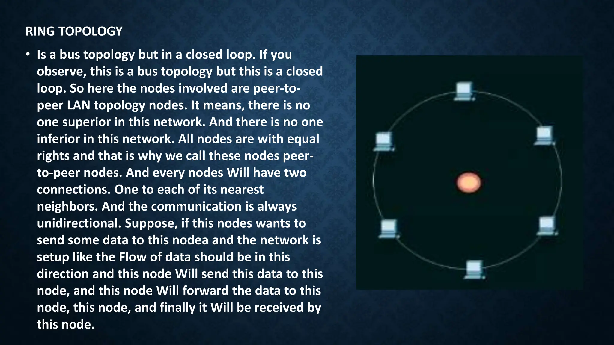 NETWORK-TOPOLOGIES-VARIOUS-TOPOLOGIES.pptx | Computer Networking | Computing