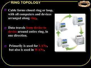 Network Topology | PPT