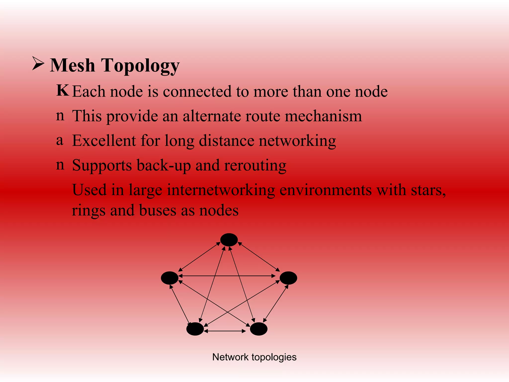 Network Topology | PPT