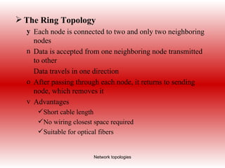 Network Topology | PPT