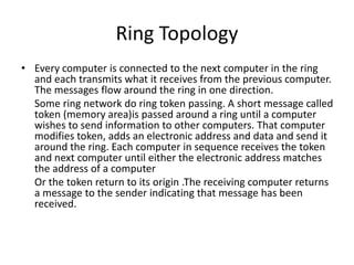 network-topology.pptx