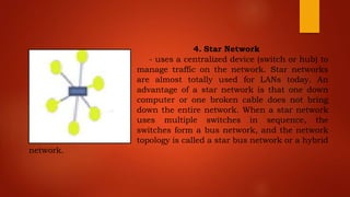 Network-Topology Technology and livelihoood | PPT