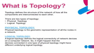 NETWORK-TOPOLOGY-Grade-10-Lesson-Computer-System-Servicing | PDF