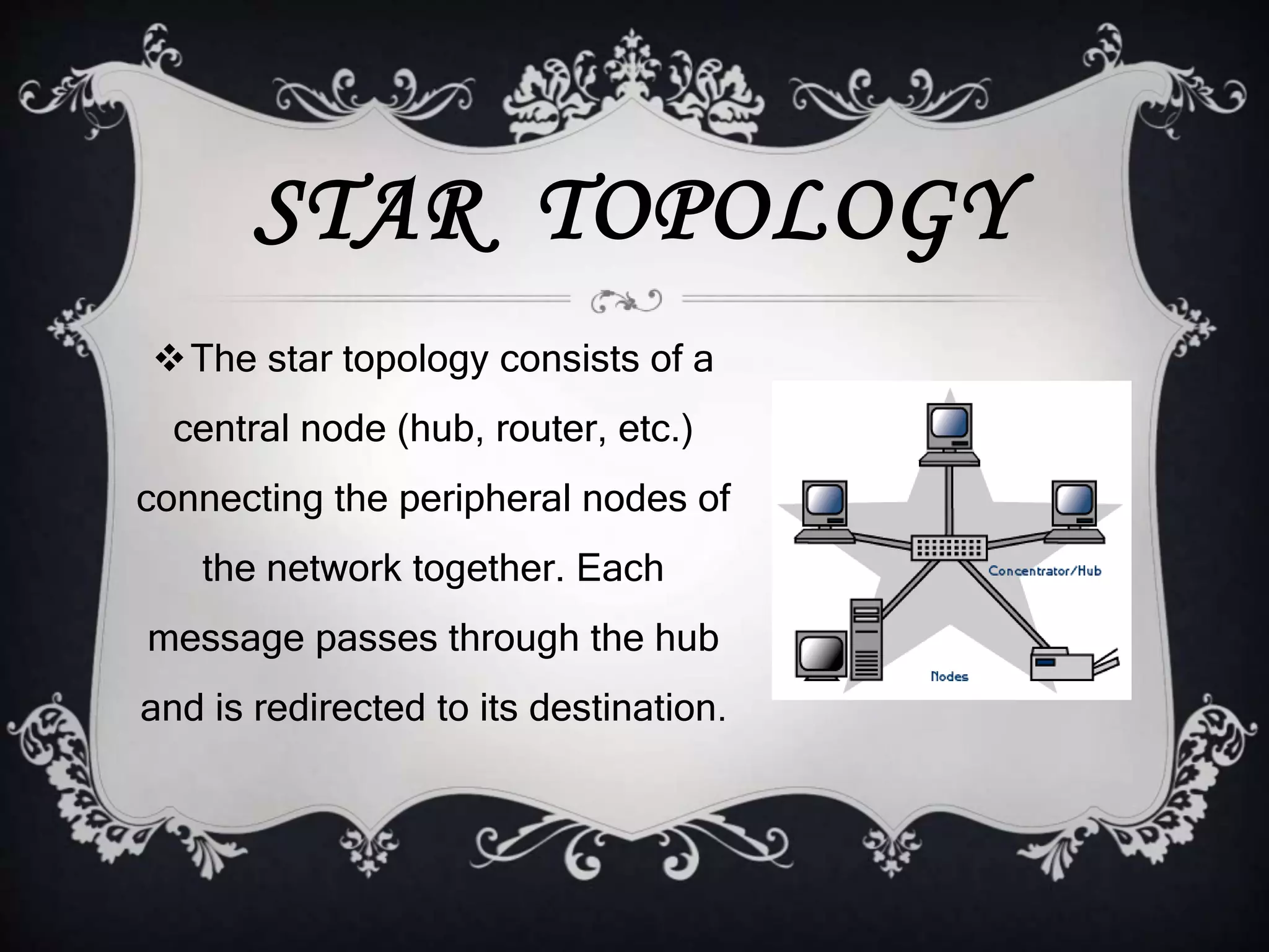Network topology | PPTX