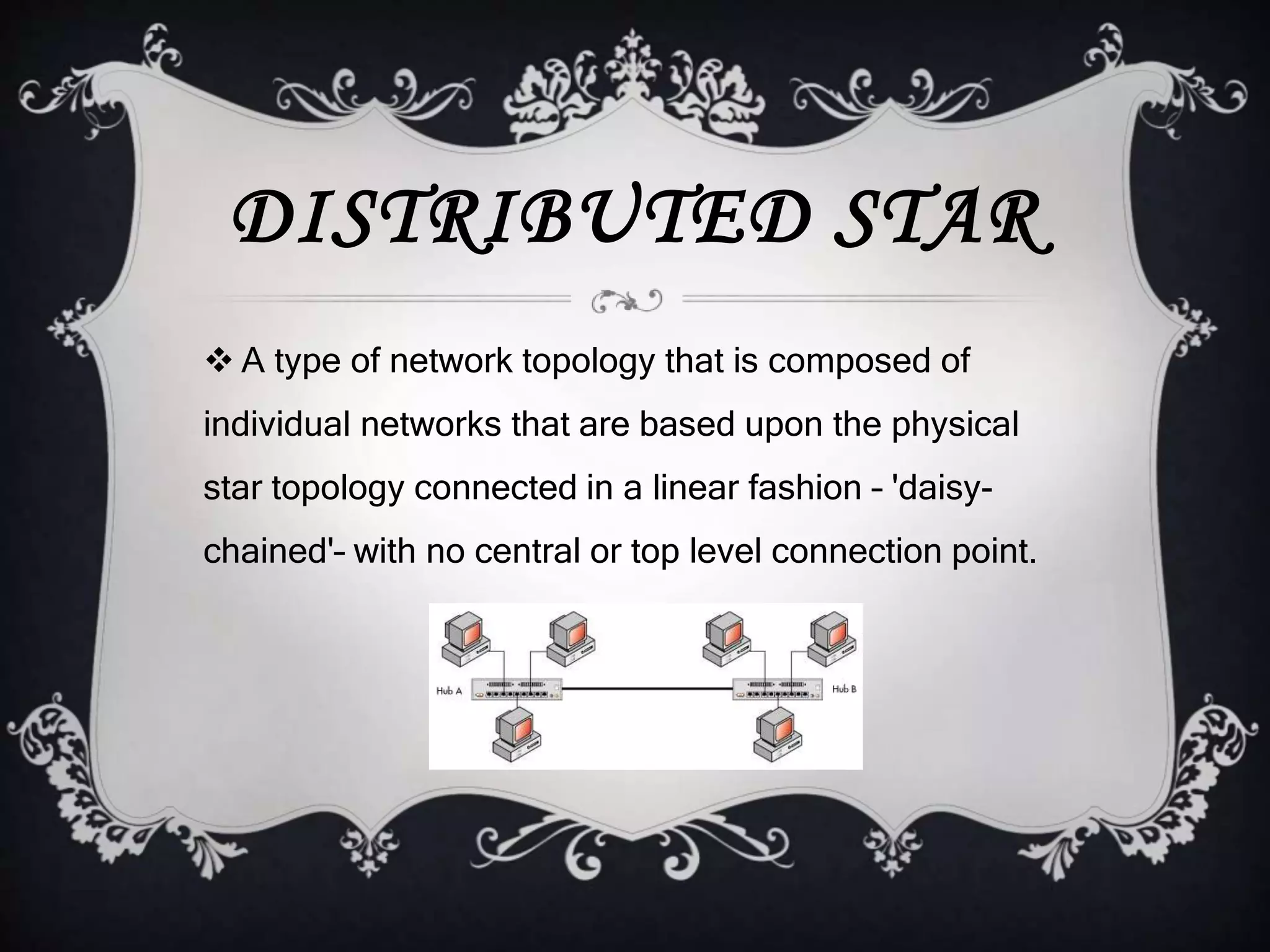 Network topology | PPTX