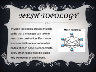 Network topology | PPTX