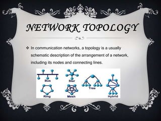 Network topology | PPTX