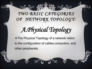 Network topology | PPTX