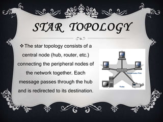 Network topology | PPTX