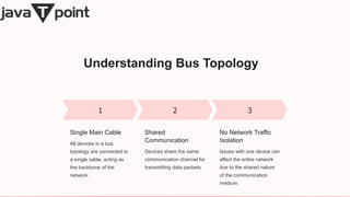 What Is Network Topology In Computer Networking | PPTX