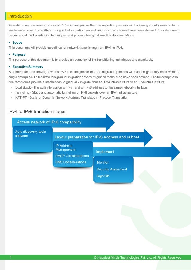 Whitepaper Network Transitioning From Ipv4 To Ipv6 Document Happie