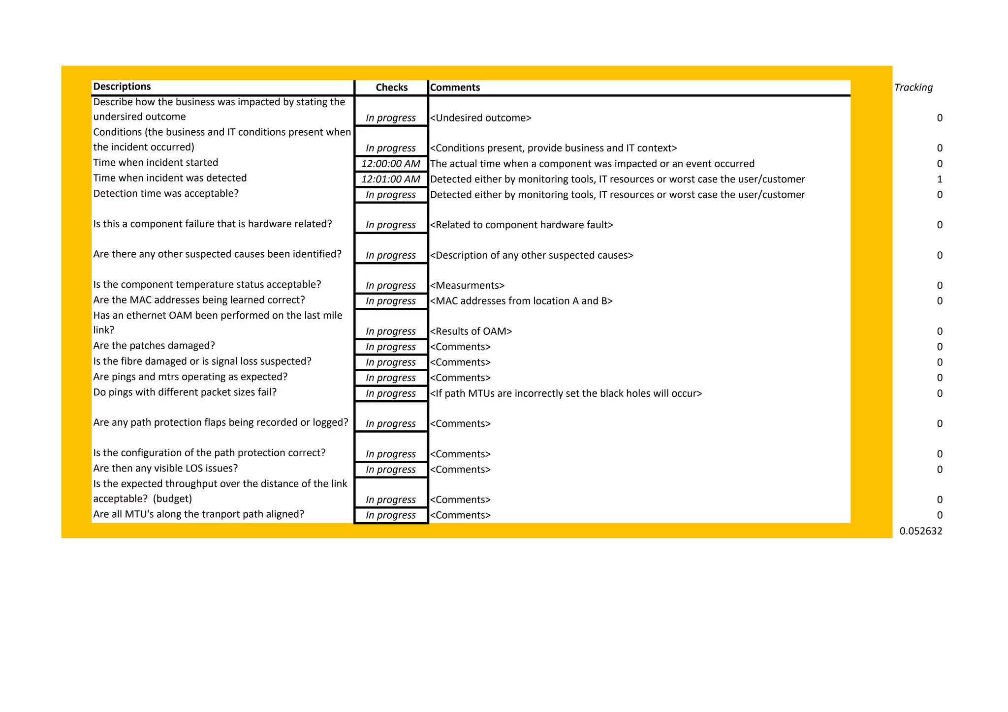 Network troubleshooting checklist | PDF