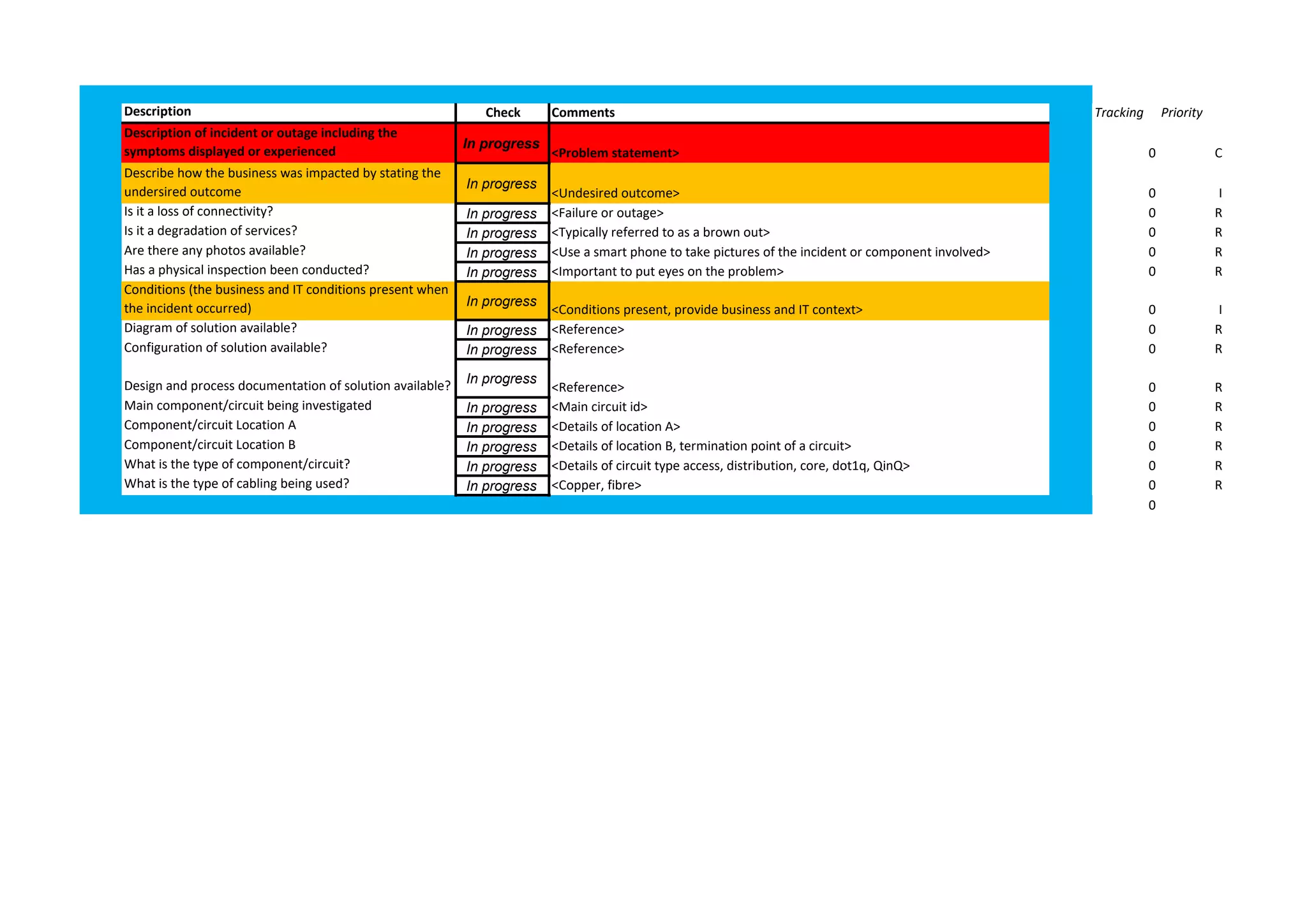 Network troubleshooting checklist | PDF
