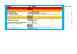 Network troubleshooting checklist | PDF