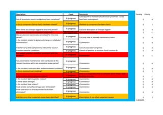 Network troubleshooting checklist | PDF