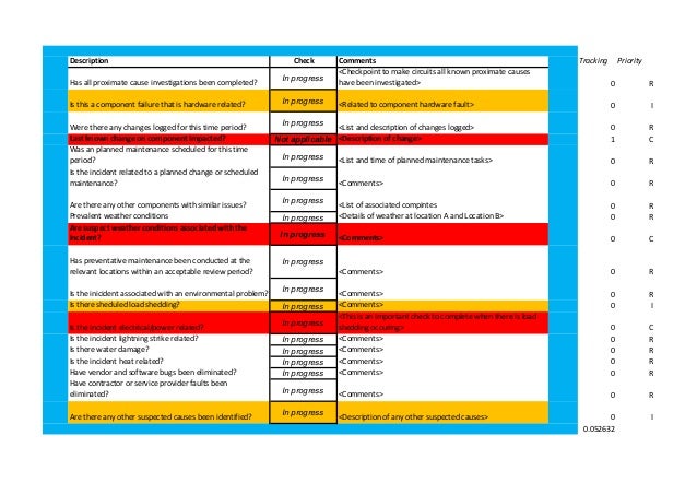 Network troubleshooting checklist