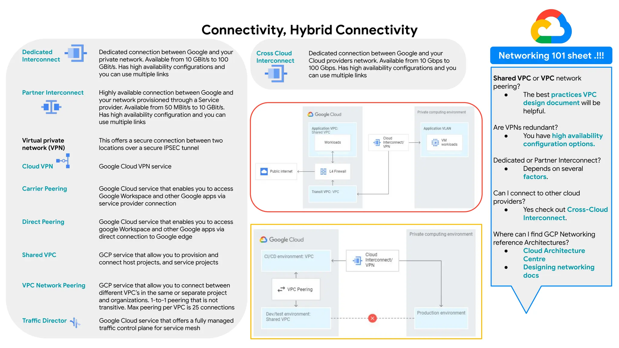 Google Cloud Platform - Networking 101 overview | PDF