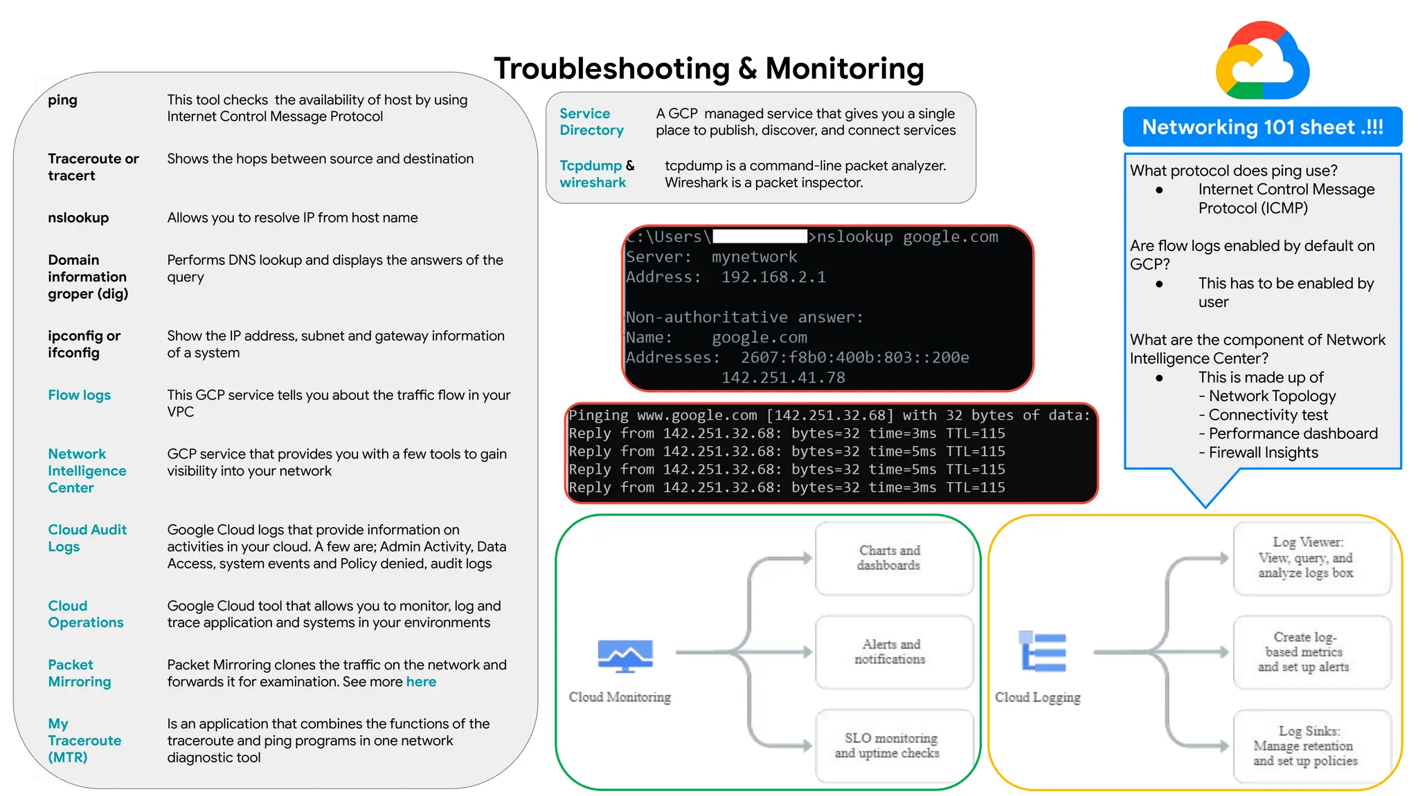 Google Cloud Platform - Networking 101 overview | PDF