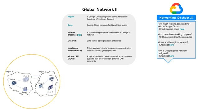 Google Cloud Platform - Networking 101 overview | PDF