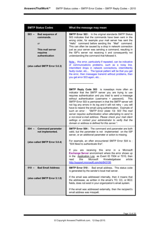 Network 3-smtp_server_status_codes_and_smtp_error_codes | PDF