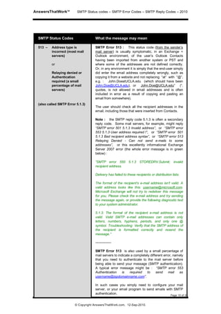 Network 3-smtp_server_status_codes_and_smtp_error_codes | PDF