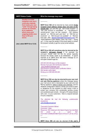 Network 3-smtp_server_status_codes_and_smtp_error_codes | PDF