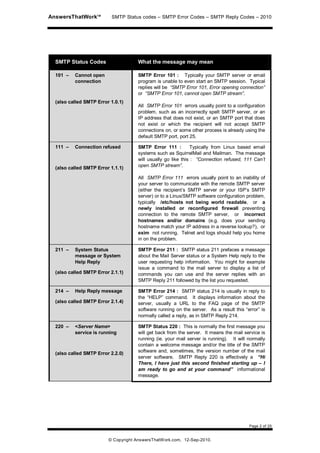 Network 3-smtp_server_status_codes_and_smtp_error_codes | PDF