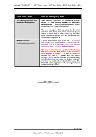 Network 3-smtp_server_status_codes_and_smtp_error_codes | PDF