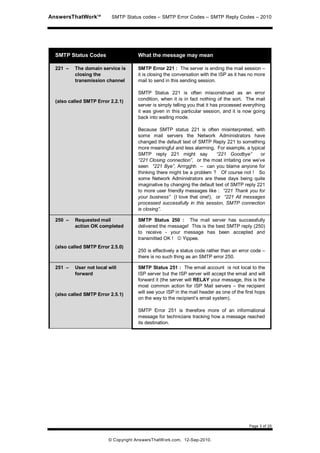 Network 3-smtp_server_status_codes_and_smtp_error_codes | PDF