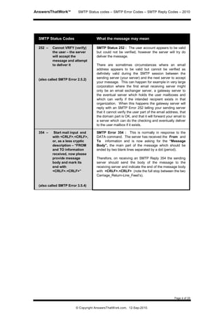 Network 3-smtp_server_status_codes_and_smtp_error_codes | PDF