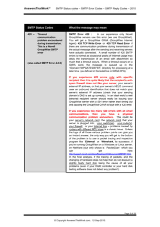 Network 3-smtp_server_status_codes_and_smtp_error_codes | PDF