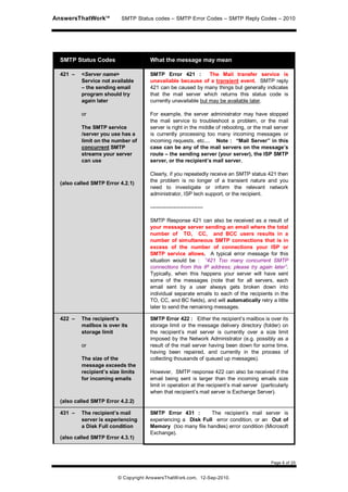 Network 3-smtp_server_status_codes_and_smtp_error_codes | PDF