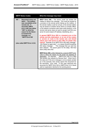 Network 3-smtp_server_status_codes_and_smtp_error_codes | PDF