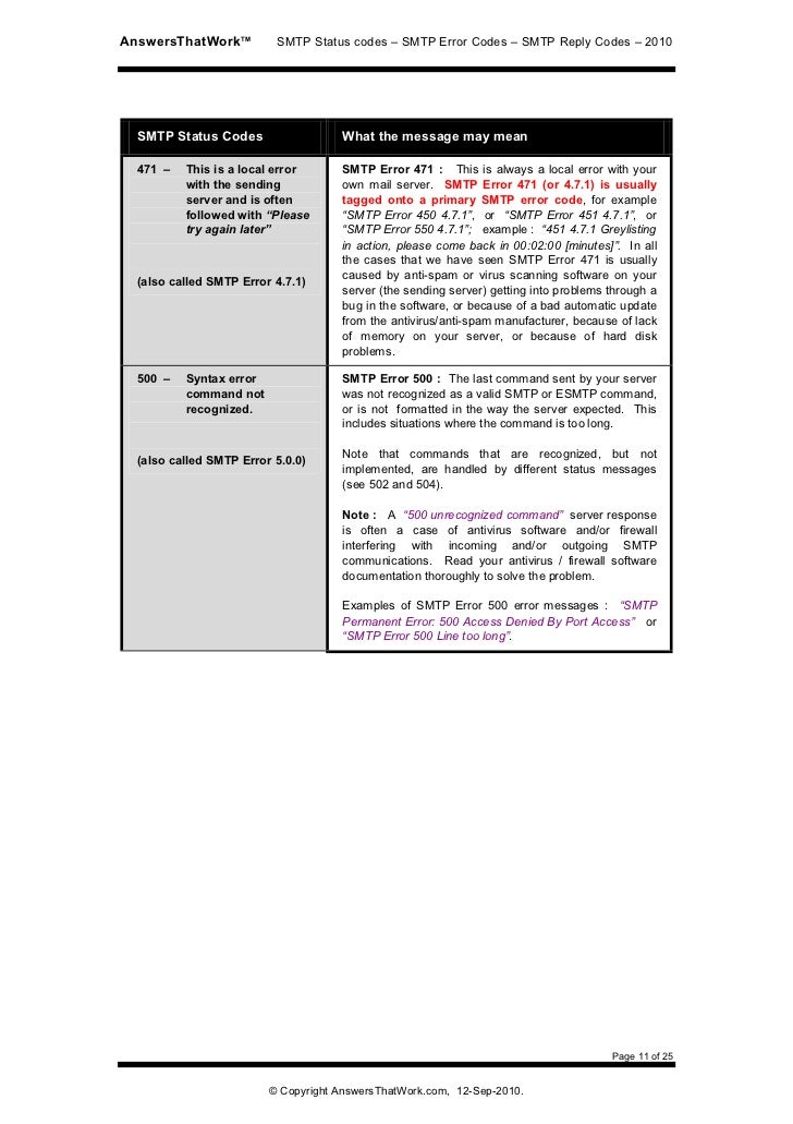 Network 3 smtp server status codes and smtp error codes network-3-smtp-server-status-codes-and-smtp-error-codes
