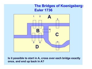 transportation network analysis lecture 5 | PPT