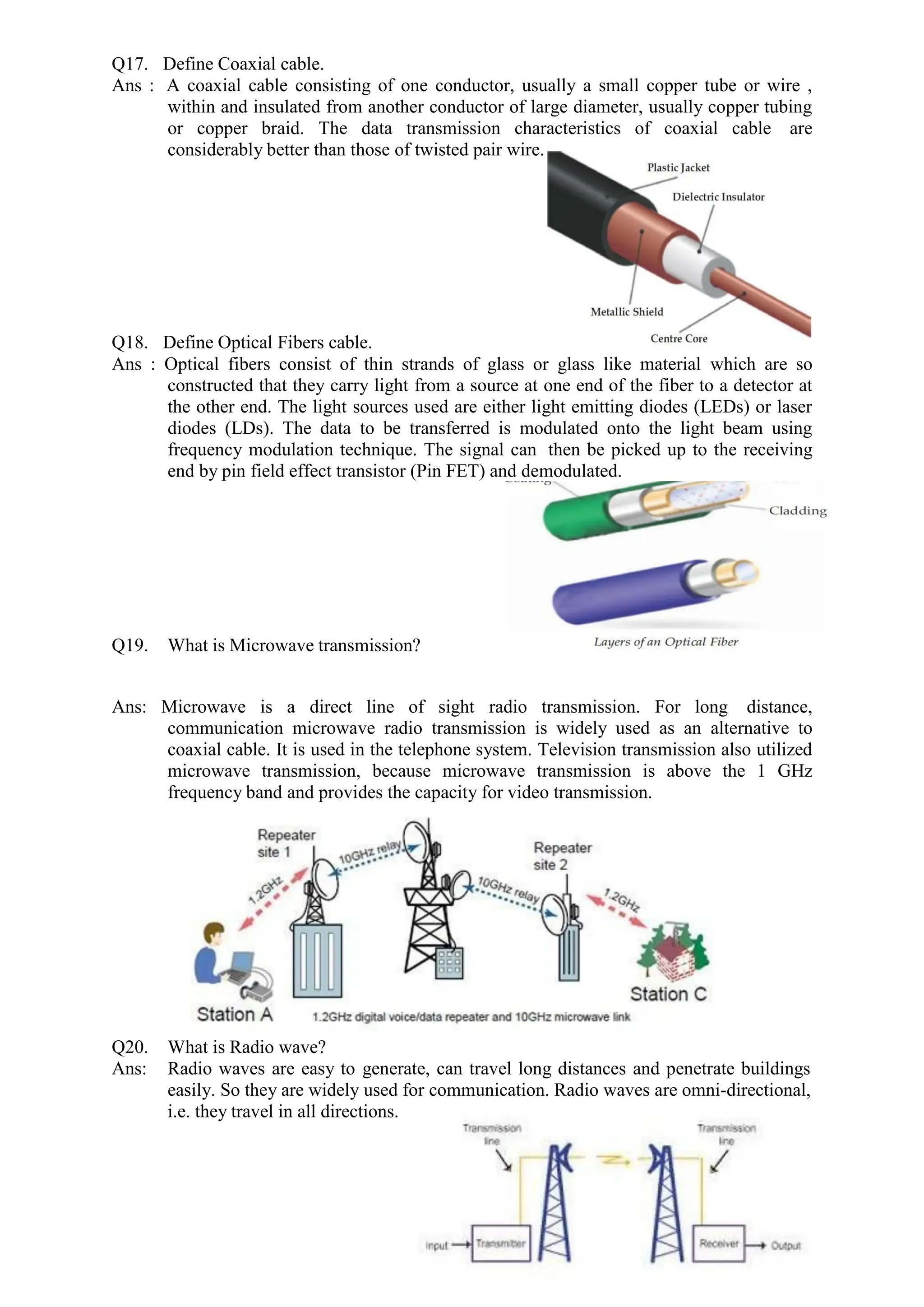 computer Network Abbreviations in class XII.pdf