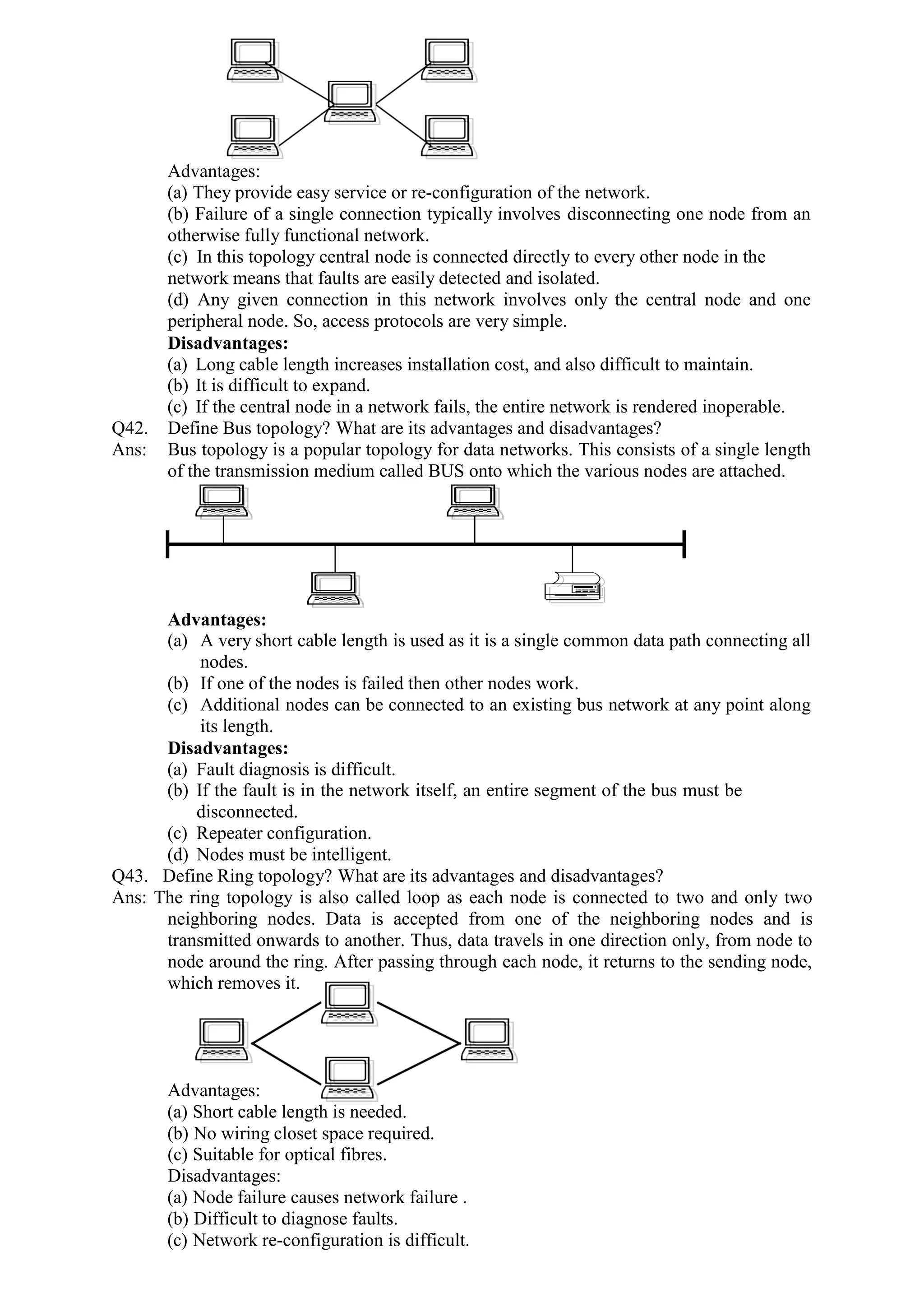 computer Network Abbreviations in class XII.pdf