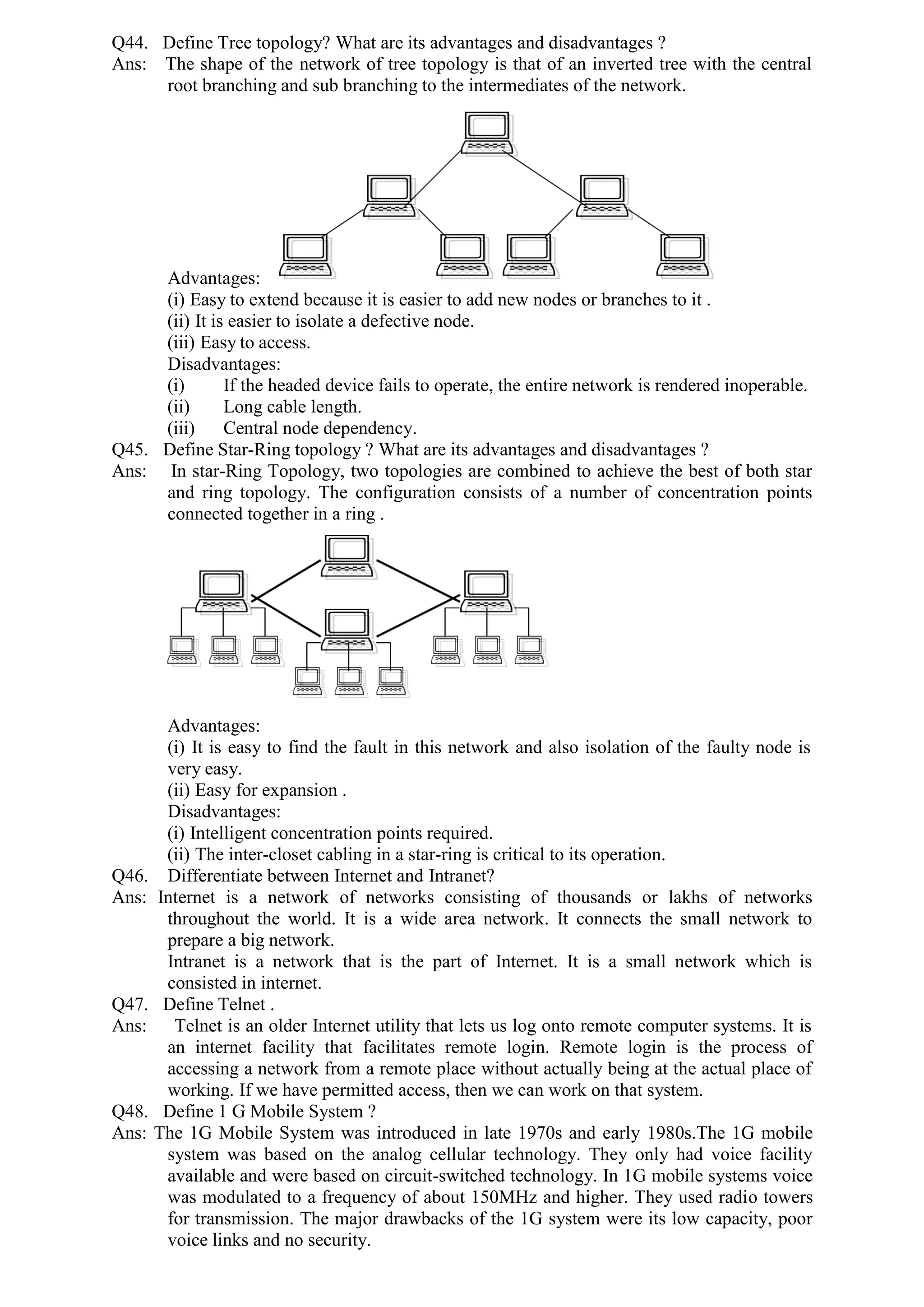 computer Network Abbreviations in class XII.pdf