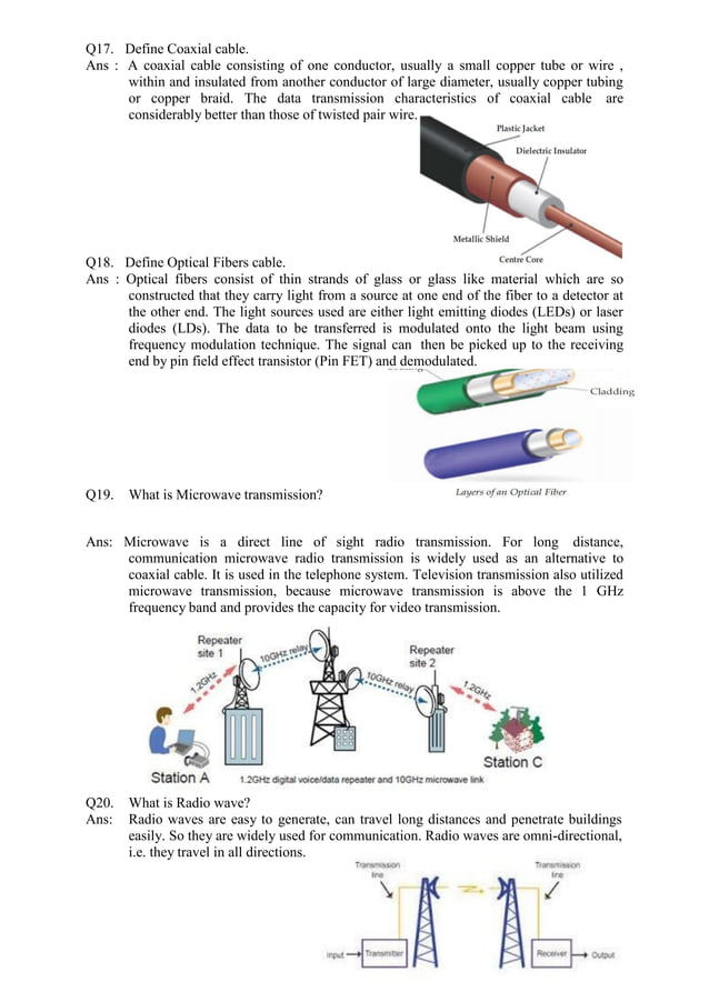 computer Network Abbreviations in class XII.pdf | Internet | Computing