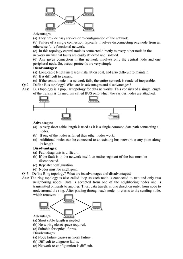 computer Network Abbreviations in class XII.pdf | Internet | Computing