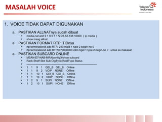 Network access | PPT